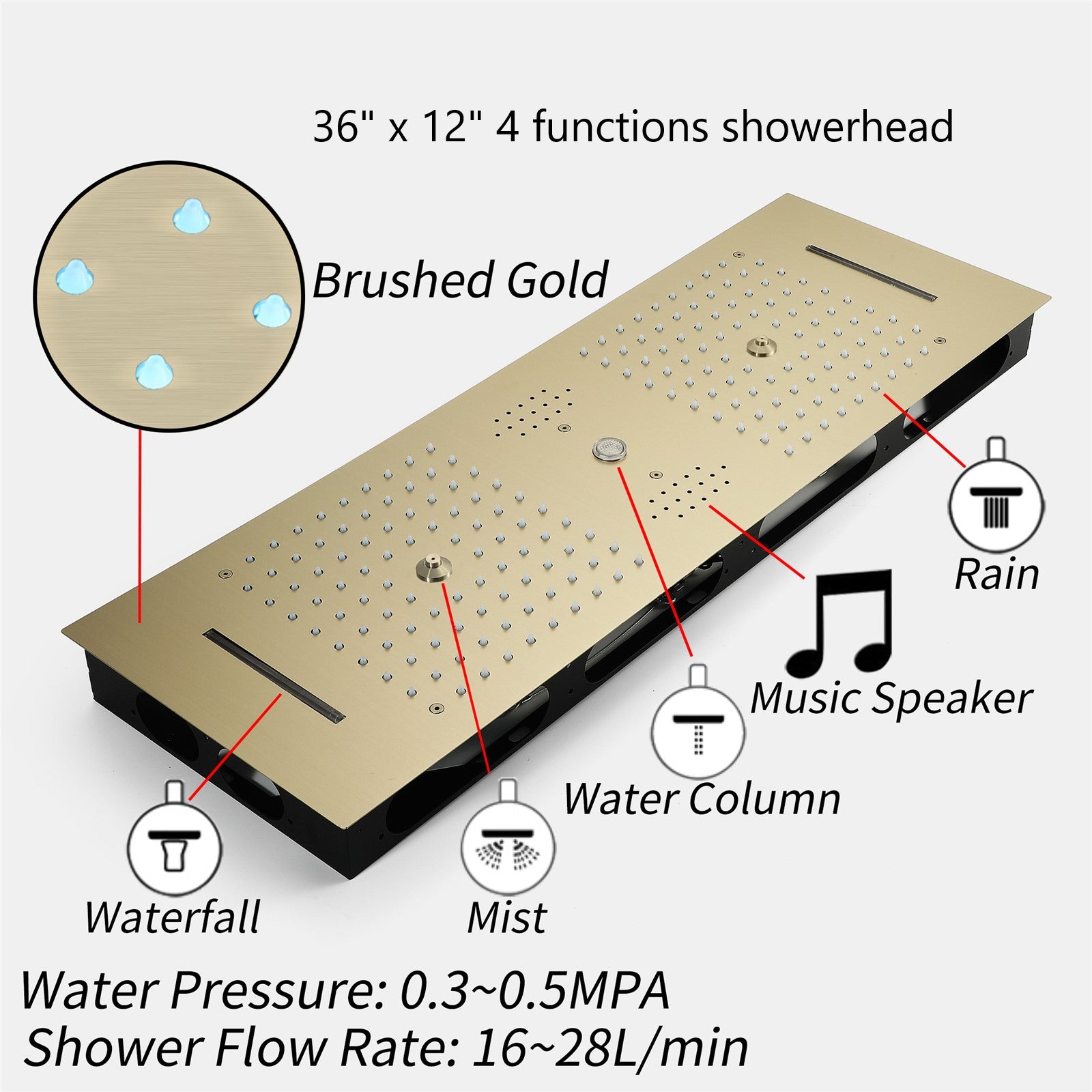 PRESTIGE| 36" Ceiling Complete Luxury LED Music shower – Smart Living ...